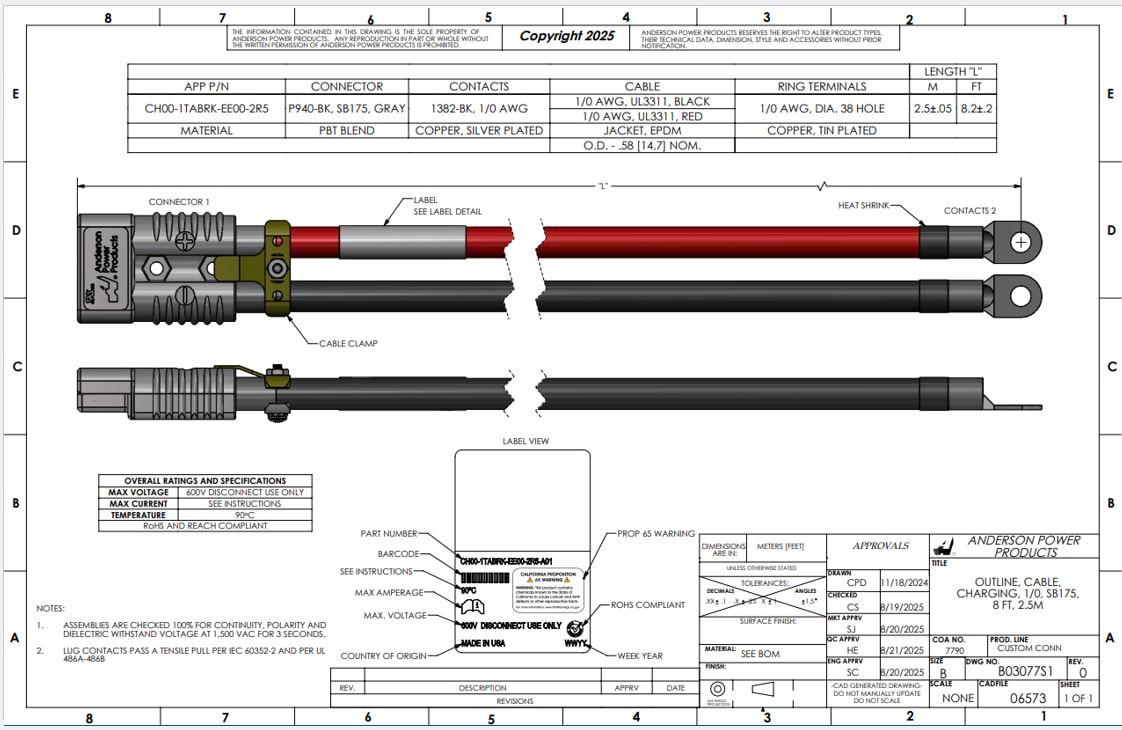 DC Cable Assemblies - APP | Mouser